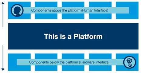 Learn The Secrets Of Building A Business With Open Source Linux