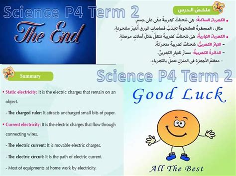 كتاب الساينس مترجم للصف الرابع الابتدائي علوم لغات مترجم