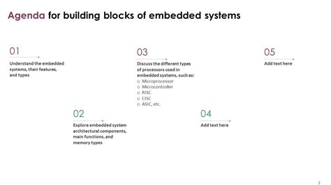 Building Blocks Of Embedded Systems Powerpoint Presentation Slides Ppt Powerpoint