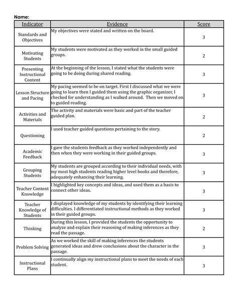 Evidence Scoring Sheet Feb 9 Pages