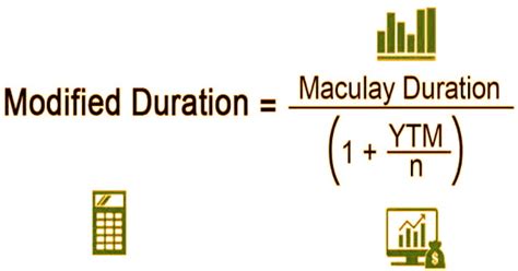 Modified Duration Assignment Point