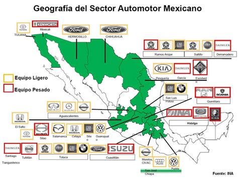 La Industria Automotriz Mexicana Y Sus Desafíos Para 2017 Modern