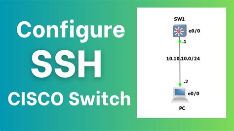 How To Configure Ssh On Cisco Switch Complete Step By Step Guide