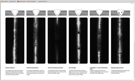 Defects — X Ray Imaging Physics Instrumentation And Applications