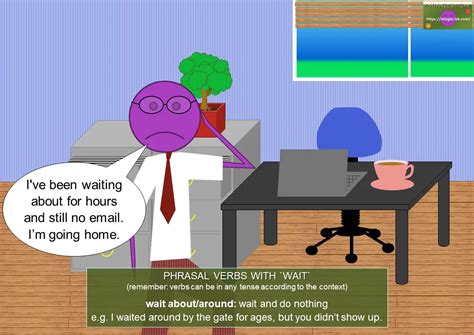 Phrasal Verbs With Wait Mingle Ish
