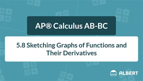 Sketching Derivative Graphs Ap® Calculus Abbc Review Albert Resources