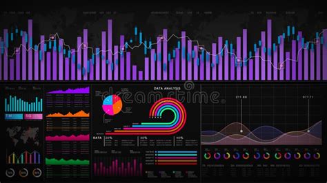 Dashboard With Data Visualization Elements Including Charts Graphs