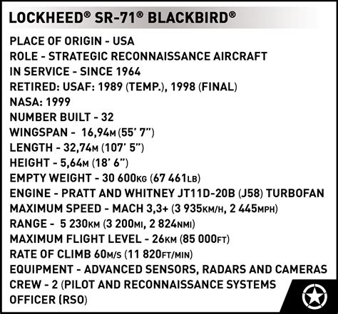 Lockheed Sr 71 Blackbird Executive Edition 148 5890 Brick Army Canada