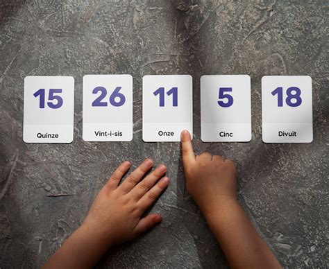 Catalan Numbers 1 100 Flashcards Printable Montessori And Educational