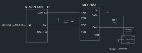I Cant Receİve Any Message From A Can Bus Analyzer