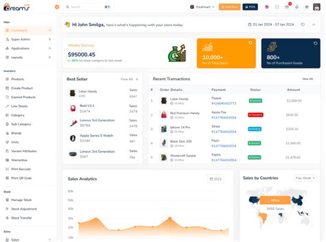 Dreamspos Cloud Based Retail And Business Management Solution