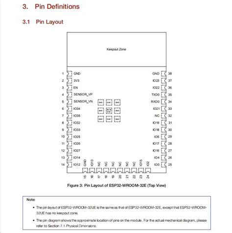 Esp32 Wroom 32ue With Esp32 D0wd V3 Chip Genuine Espressif Esp32 Module