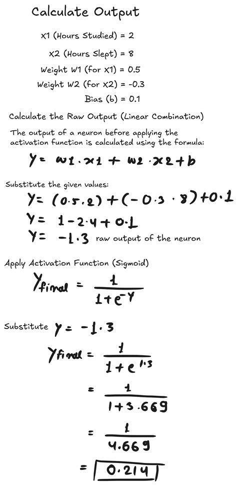 A Beginners Guide To Multi Layer Perceptrons By Aryan Rusia Medium