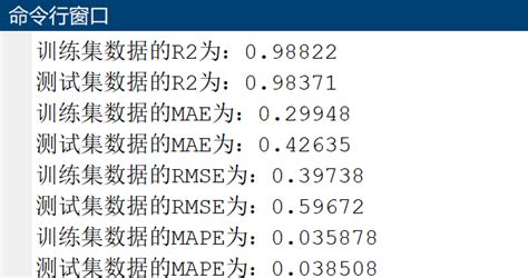 Matlab终于能实现shap可解释性分析了，而且可以搭配任意模型matlab Shap Csdn博客