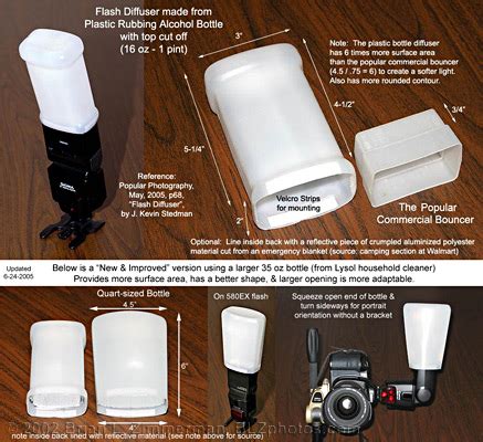 Studio Lighting DIY Homemade Soft Flash Diffuser