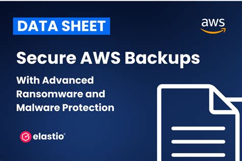 Secure Aws Backups With Advanced Ransomware And Malware Protection