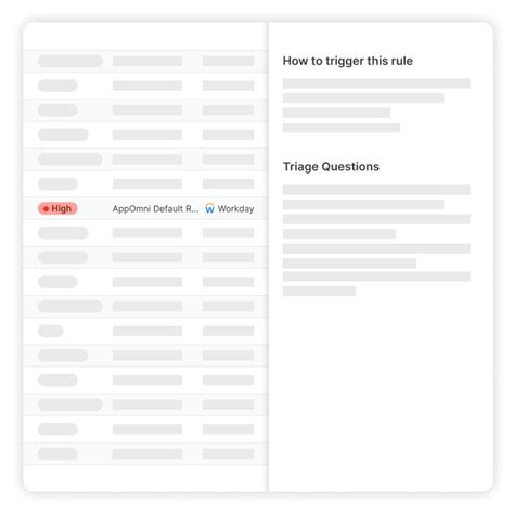 Saas Security Use Case Threat Detection Appomni