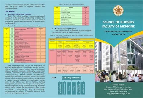 PDF Leaflet Full DOKUMEN TIPS