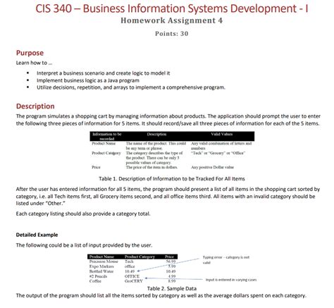 Solved Cis 340 Business Information Systems Development