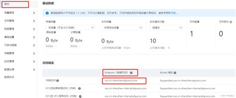 Php 阿里云oss使用阿里云oss Php Csdn博客