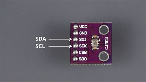 Esp32 Series Design Artofit