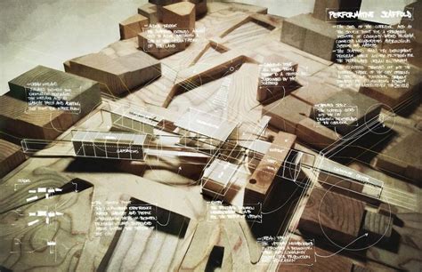 Synthesis Architecture Model Diagram Architecture Architecture