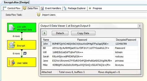 Microsoft Sql Server Integration Services Encrypt Column Data In Ssis