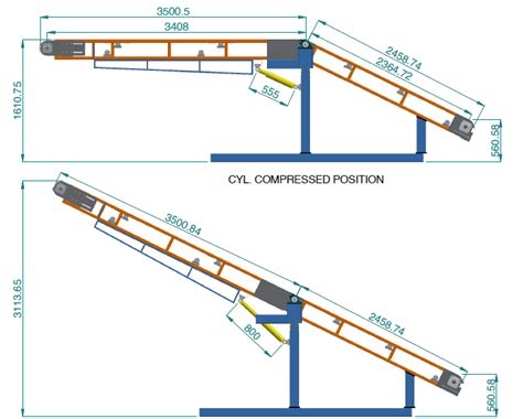 Truck Loading Unloading Systems Powermech Engineering Systems Pune