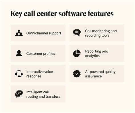 12 Best Call Center Software For 2025