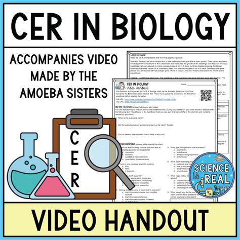 CER In Science 3 Steps To Master Scientific Writing Science Is Real Education