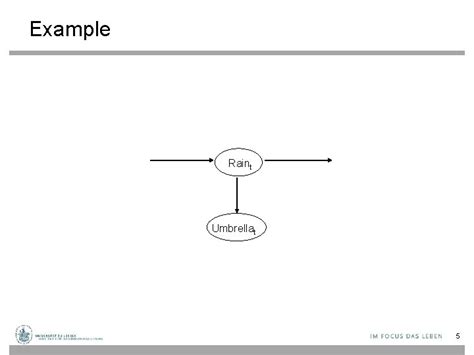 Nonstandard Databases And Data Mining Dynamic Bayesian Networks