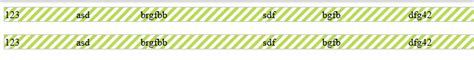 Css Repeating Linear Background Displayed Incorrectly Stack Overflow