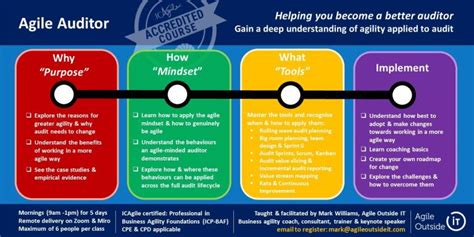 An Agile Audit Function Needs An Agile Leader Norman Marks On