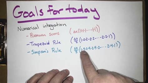 numerical integration youtube