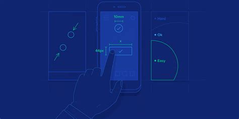 UX Design Principles And Best Practices FallingBrick
