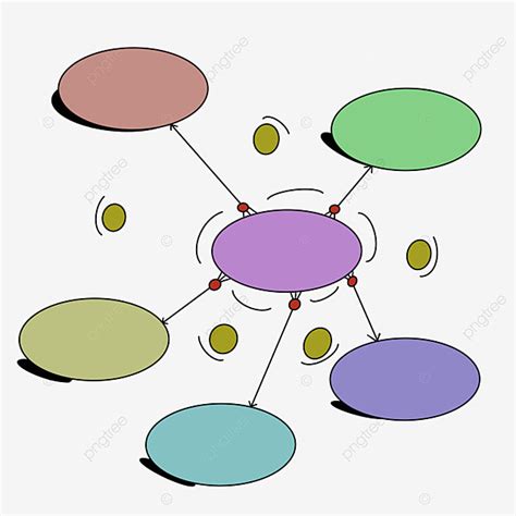Mindmap Clipart Transparent PNG Hd Round Shape Mindmap Mindmap Mind Map Mind Mapping PNG