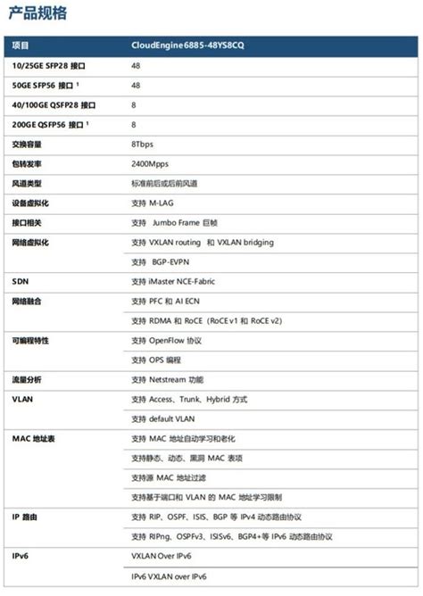 高品质华为CE6885 48YS8CQ数据中心交换机热卖 西安华为交换机行情 中关村在线