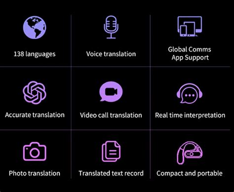 Chatgpt Powered Wearable Real Time Language Translation Earbuds Geeky