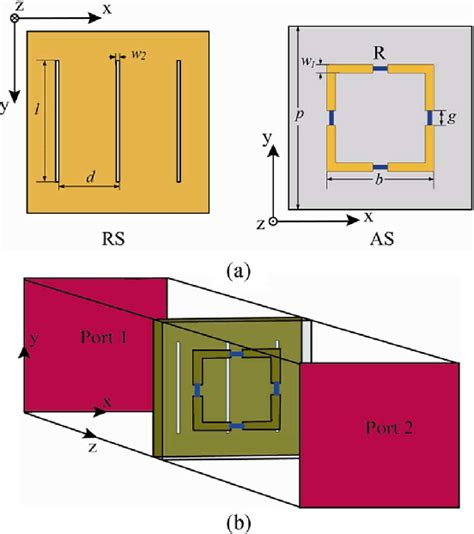Procedural Reasoning System Semantic Scholar
