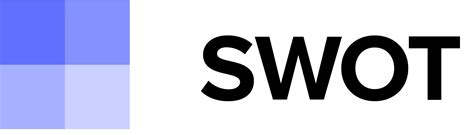 Oracle Swot Analysis And Strategic Plan 2025 Q4