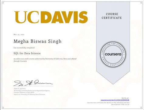 Megha Singh On Linkedin Data Dataanalytics Datascience Keeplearningkeepgrowing