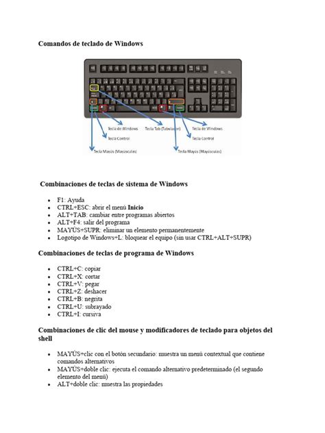 Comandos De Teclado De Windows Descargar Gratis Pdf Ventana Informática Botón Computación