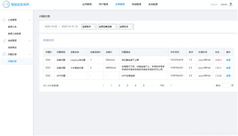 智能家居后台系统原型、智慧家居后台管理系统、应用分析、页面分析、设备分析、用户管理、运营管理、权限管理、家居系统、问题反馈、商城管理、消息管理