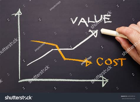 Quality Service Value Cost Over 481 Royalty Free Licensable Stock