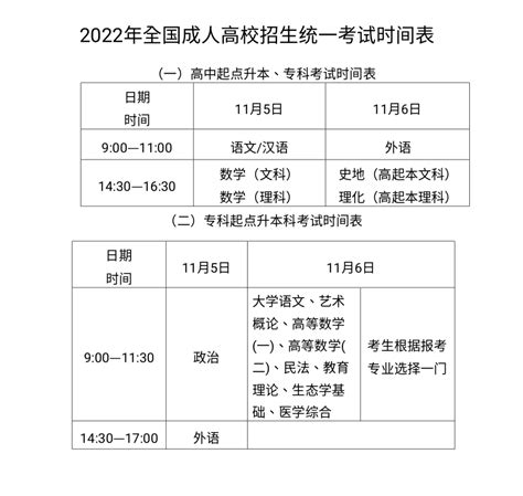 河南牧业经济学院2022年成人高等教育招生简章 继续教育学院