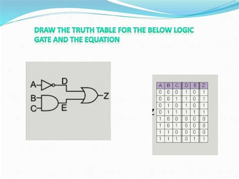 Logical Operators Ppt