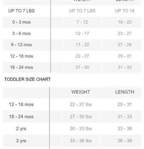 Bảng Kích Thước Gap Girls Tìm Kích Thước Phù Hợp Activegaliano org