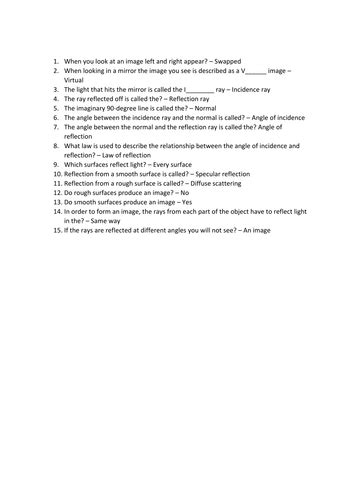 Reflection Complete Lesson Ks3 Teaching Resources