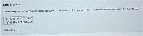 Solved Extra Problem 1the Table Gives Values Of A Continuous