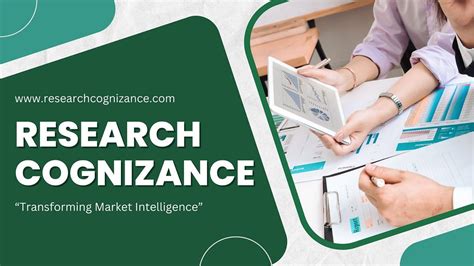 Cloud Customer Relationship Management Crm Market Report Unravelling